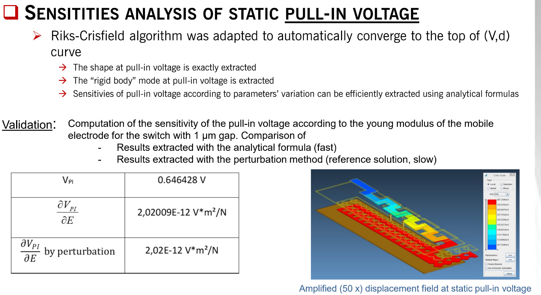 MEMS Studioa应用—使用MEMS Studio集成OOFELIE多物理场软件模拟微机电系统开关 - 逍遥科技