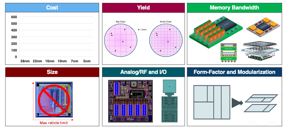 Resources - Latitude Design Automation Inc.