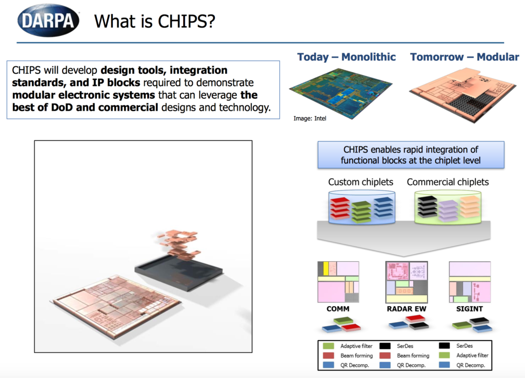DARPA 在2017年启动的CHIPS计划：实现电子设计的模块化和重复使用 - 逍遥科技