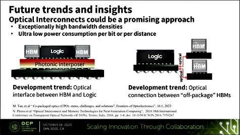 Technology Insights - Latitude Design Automation Inc.
