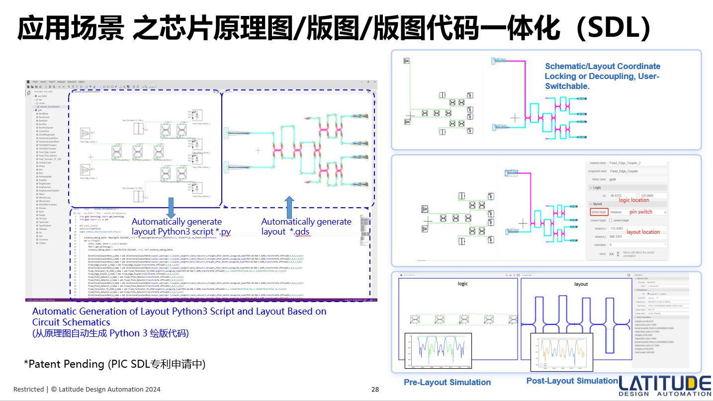 光电原理图驱动版图生成 Advanced Sdl 逍遥科技