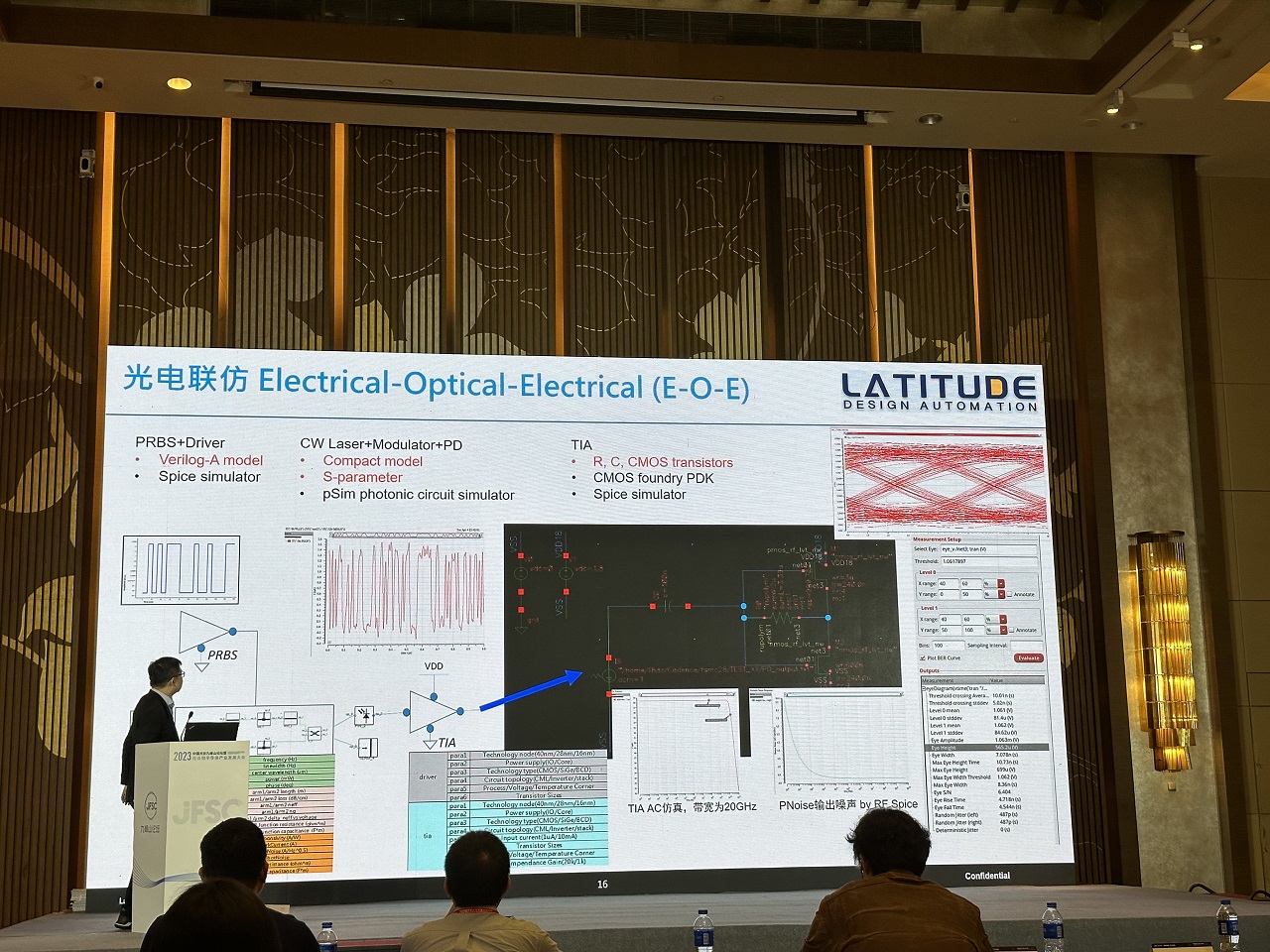 快讯 | 逍遥科技出席中国光谷九峰山论坛暨化合物半导体产业大会 - 逍遥科技