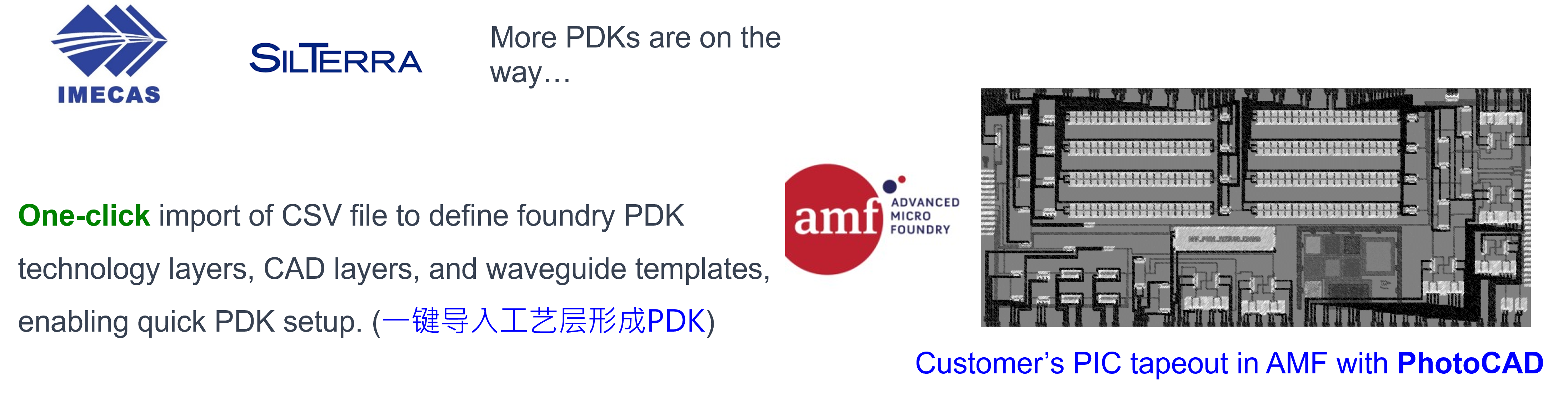 光子/光电子芯片设计全流程：PIC Studio - 逍遥科技