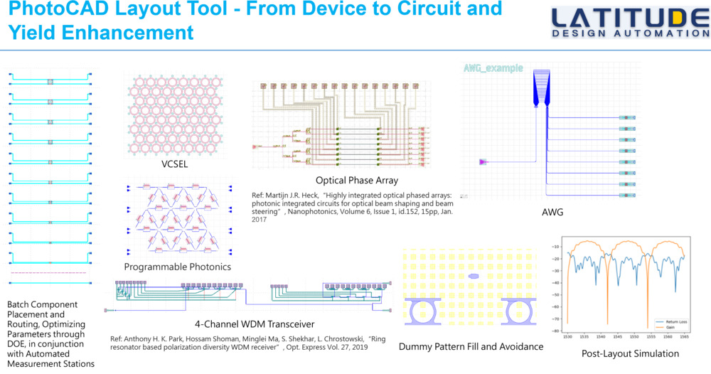 PhotoCAD与L-Edit的跨平台集成设计方案 - 逍遥科技